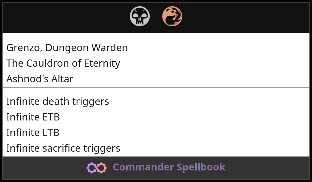 Grenzo, Dungeon Warden | The Cauldron of Eternity | Ashnod's Altar