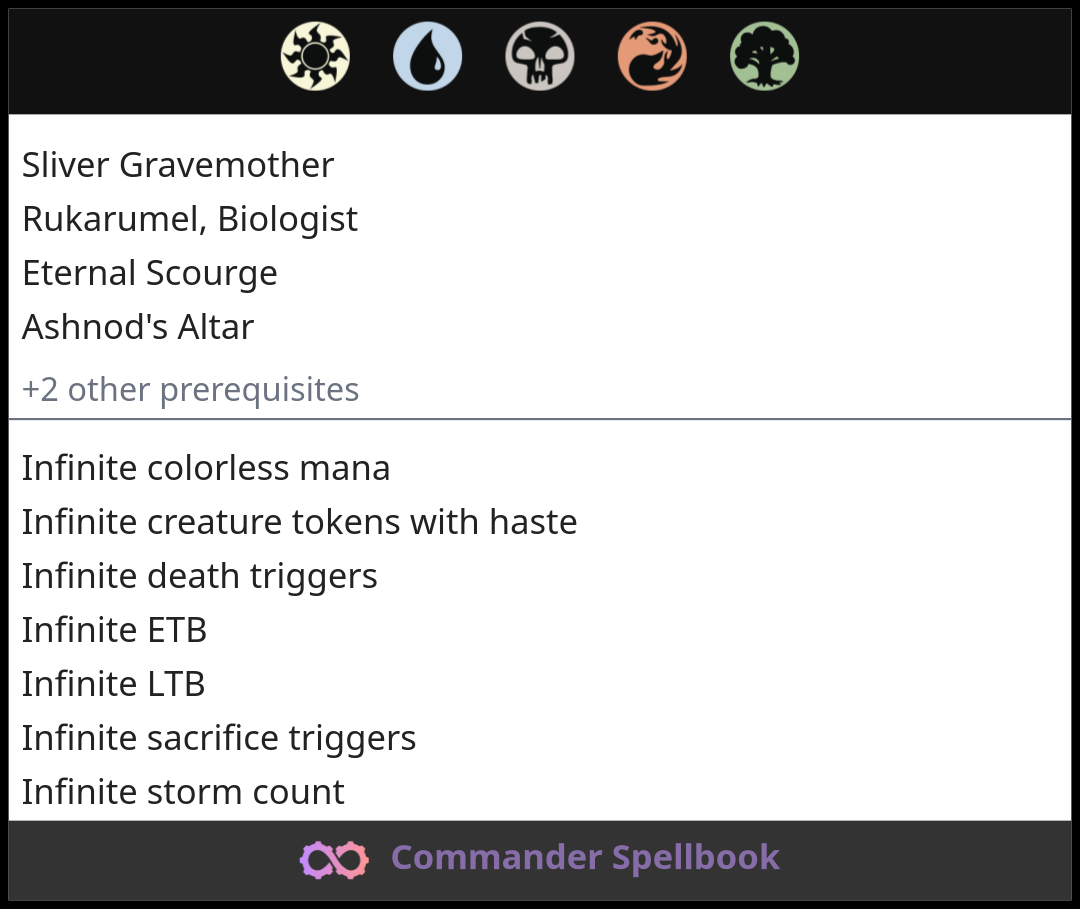 Sliver Gravemother | Rukarumel, Biologist | Eternal Scourge (and one ...