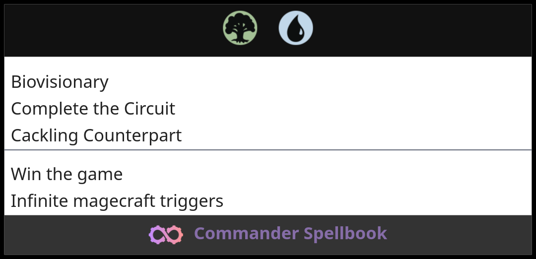 Biovisionary | Complete the Circuit | Cackling Counterpart