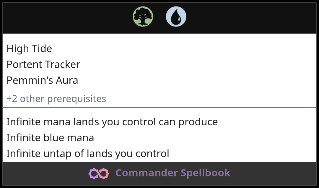 High Tide | Portent Tracker | Pemmin's Aura