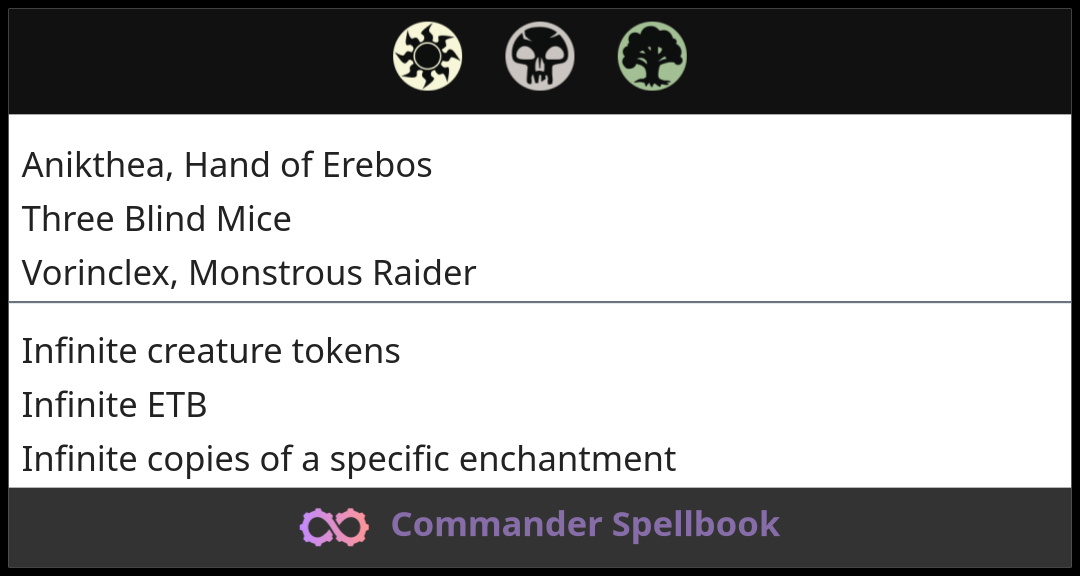 Anikthea, Hand of Erebos | Three Blind Mice | Vorinclex, Monstrous Raider