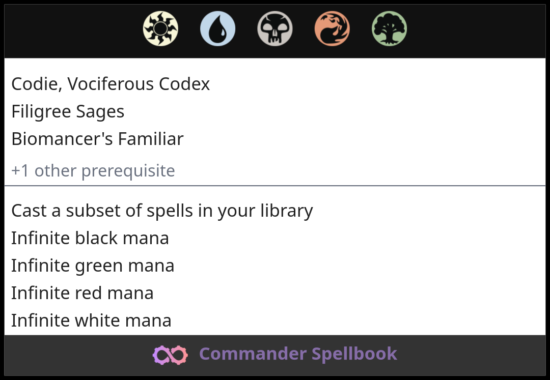 Codie, Vociferous Codex | Filigree Sages | Biomancer's Familiar