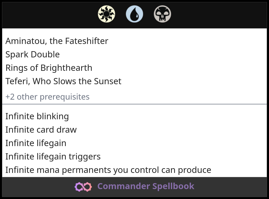 Aminatou, the Fateshifter | Spark Double | Rings of Brighthearth (and ...
