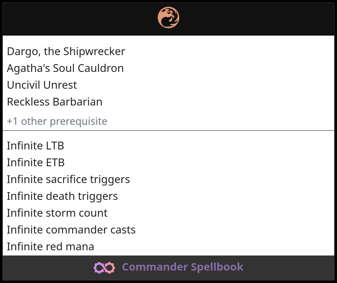 Dargo, the Shipwrecker | Agatha's Soul Cauldron | Uncivil Unrest (and ...