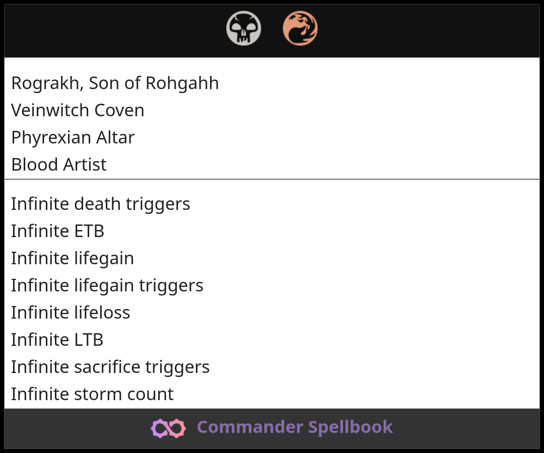 Rograkh, Son of Rohgahh | Veinwitch Coven | Phyrexian Altar (and one ...