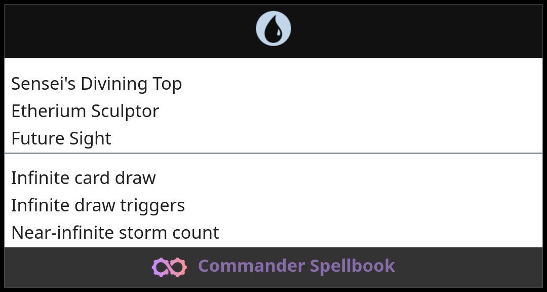 Sensei's Divining Top | Etherium Sculptor | Future Sight
