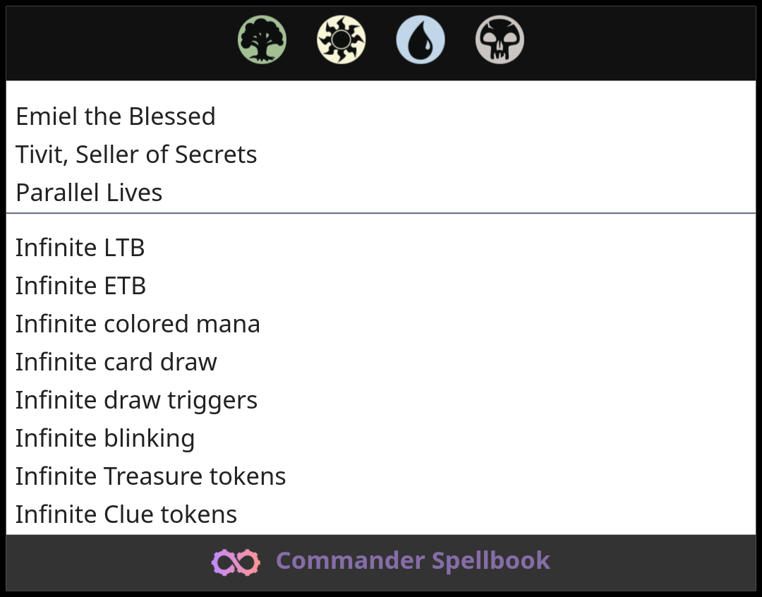 Emiel the Blessed | Tivit, Seller of Secrets | Parallel Lives
