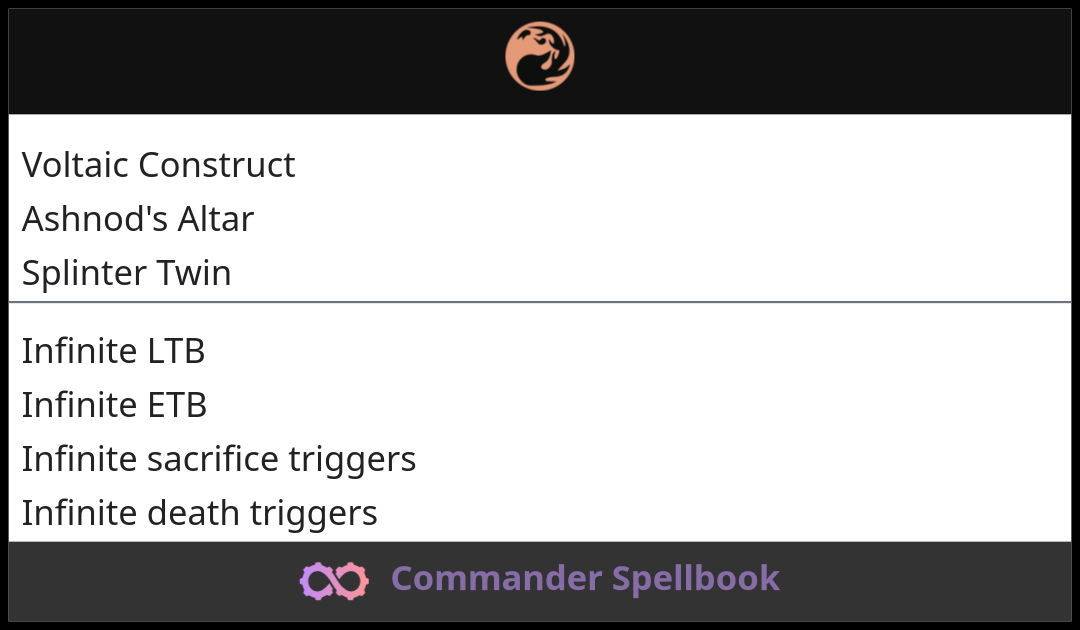 Voltaic Construct | Ashnod's Altar | Splinter Twin