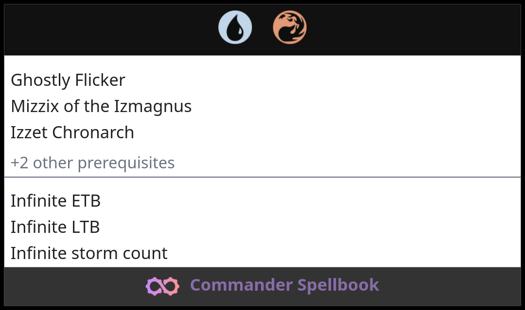Ghostly Flicker | Mizzix of the Izmagnus | Izzet Chronarch