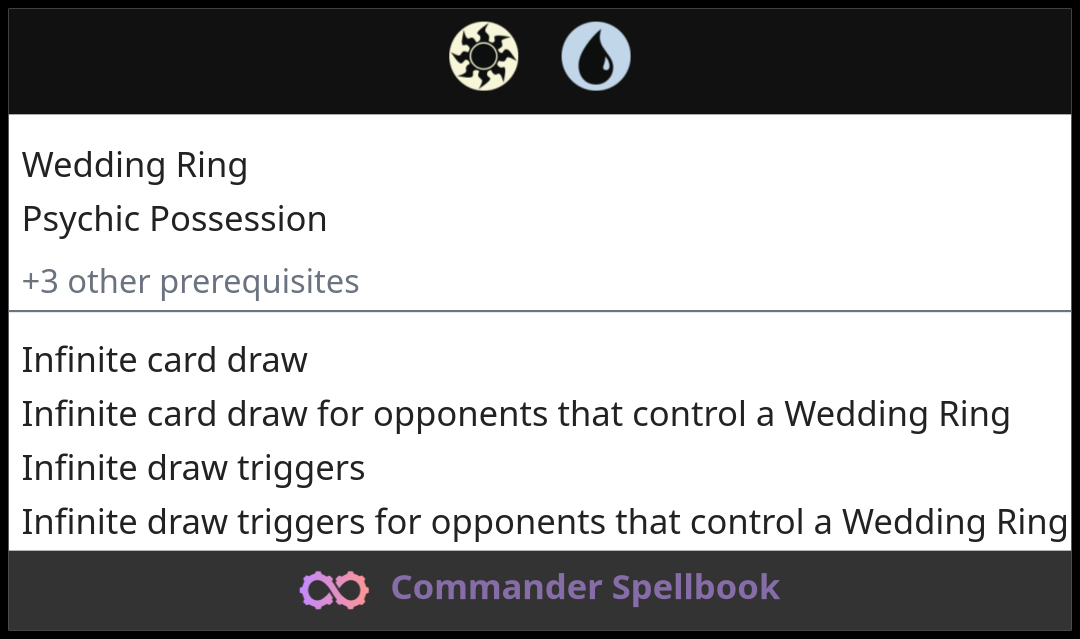 Wedding Ring | Psychic Possession