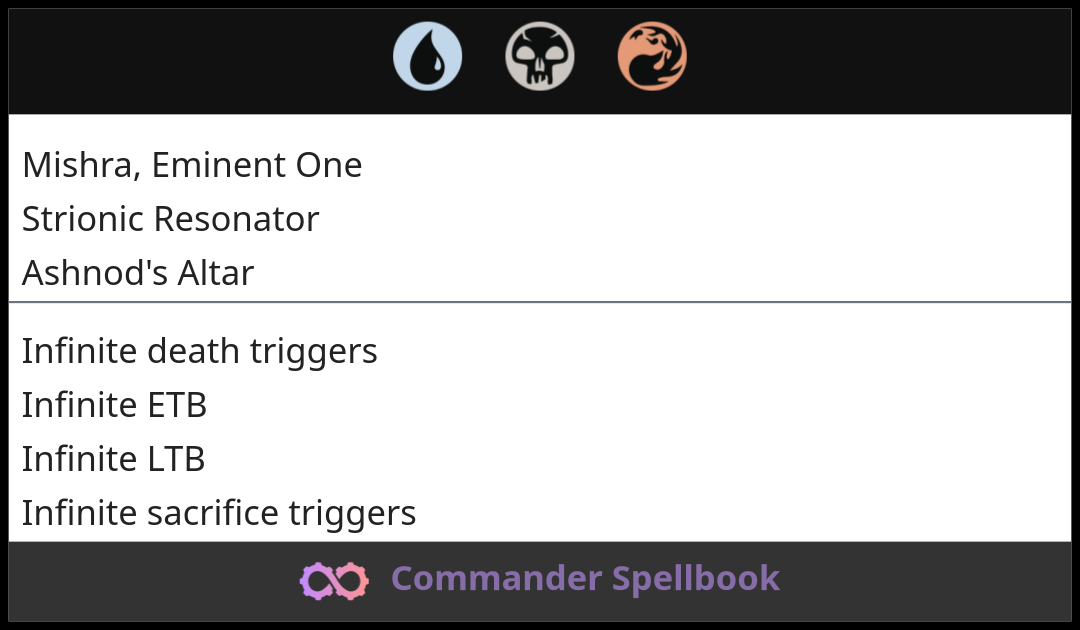 Mishra, Eminent One | Strionic Resonator | Ashnod's Altar