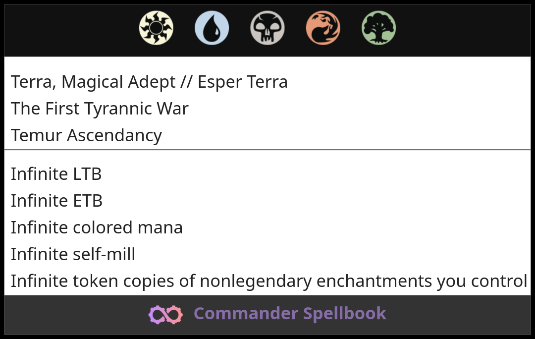 Terra, Magical Adept // Esper Terra | The First Tyrannic War | Temur ...