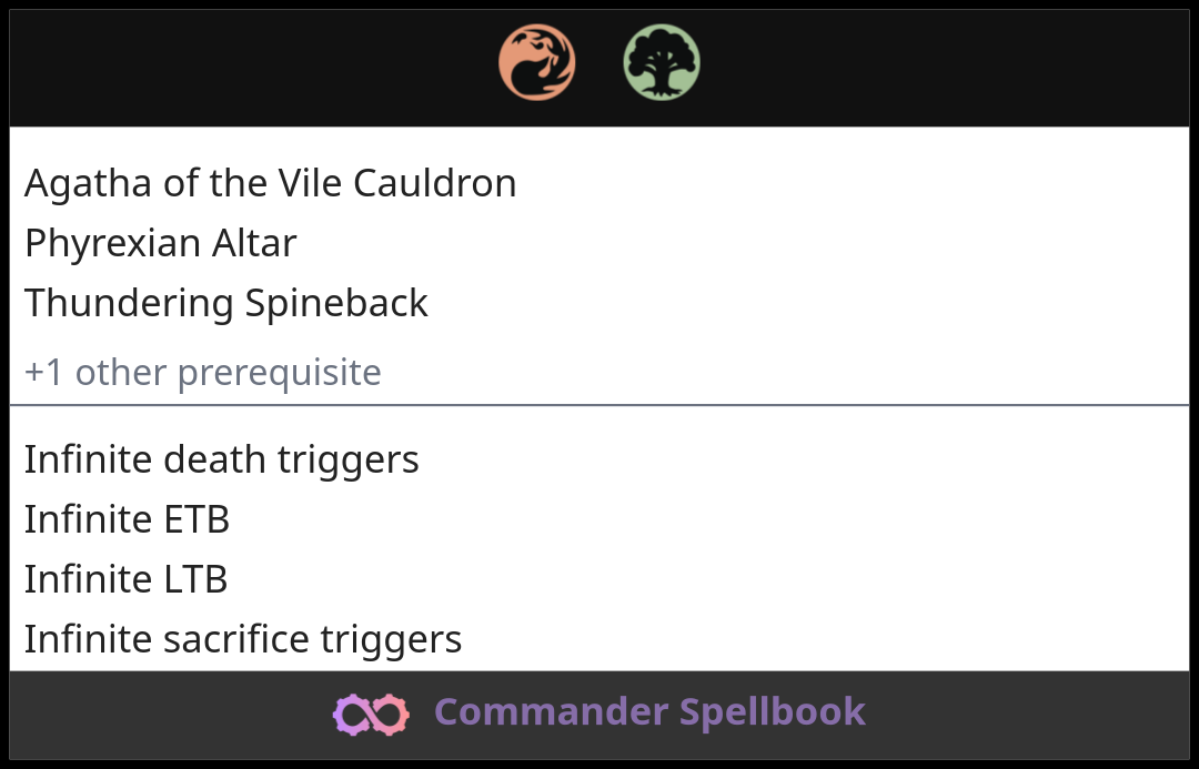 Agatha of the Vile Cauldron | Phyrexian Altar | Thundering Spineback