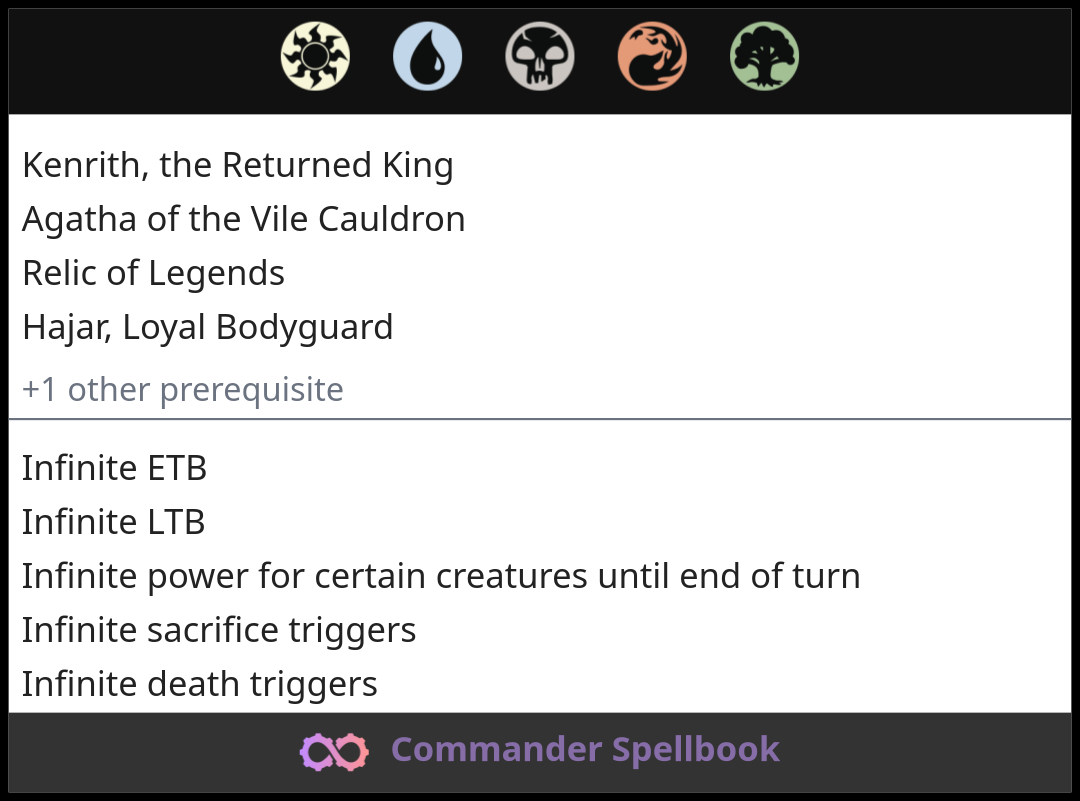 Kenrith, the Returned King | Agatha of the Vile Cauldron | Relic of ...