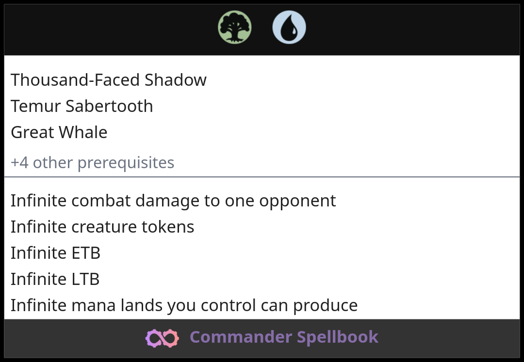 Thousand-Faced Shadow | Temur Sabertooth | Great Whale