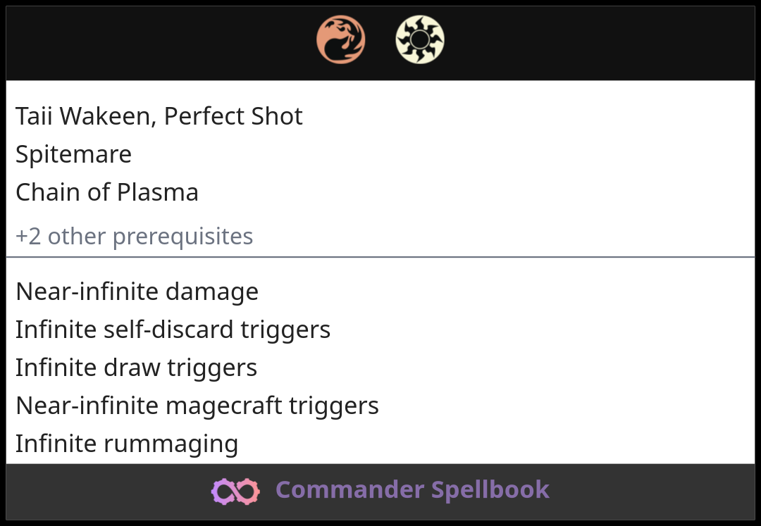 Taii Wakeen, Perfect Shot | Spitemare | Chain of Plasma