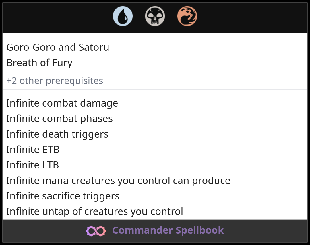 Goro-Goro and Satoru | Breath of Fury