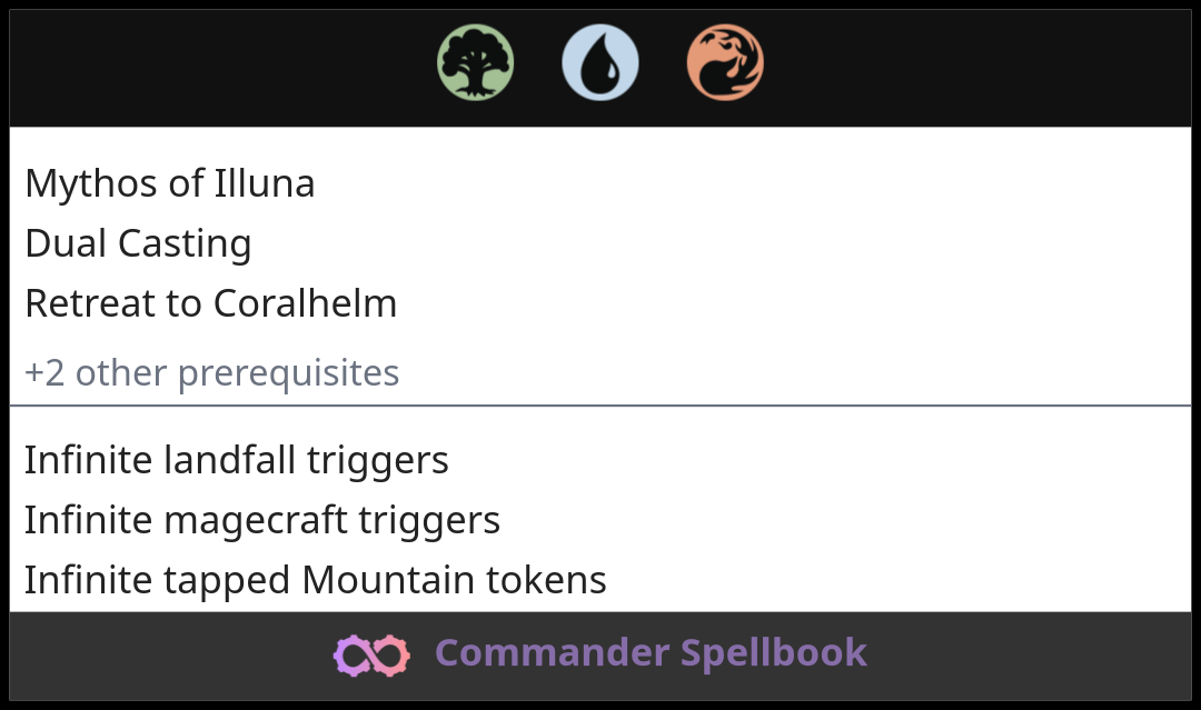 Mythos of Illuna | Dual Casting | Retreat to Coralhelm