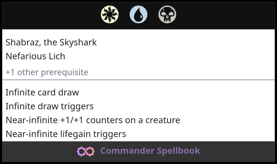 Shabraz, the Skyshark | Nefarious Lich