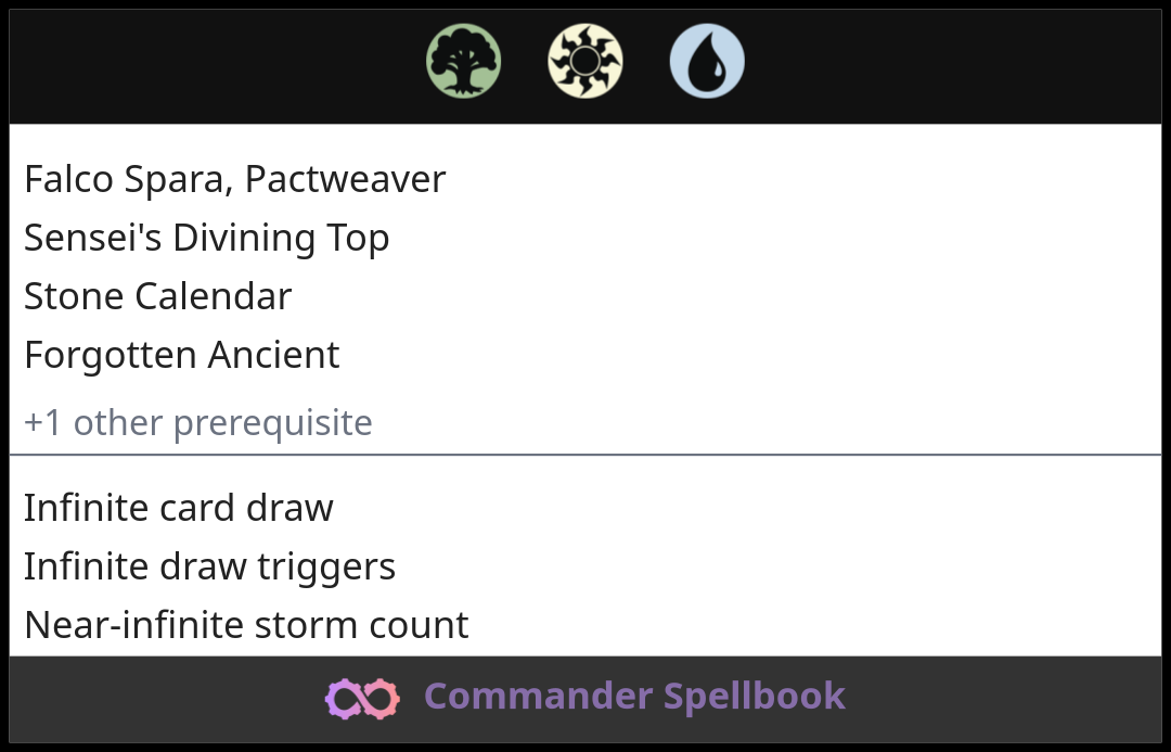 Falco Spara, Pactweaver | Sensei's Divining Top | Forgotten Ancient ...