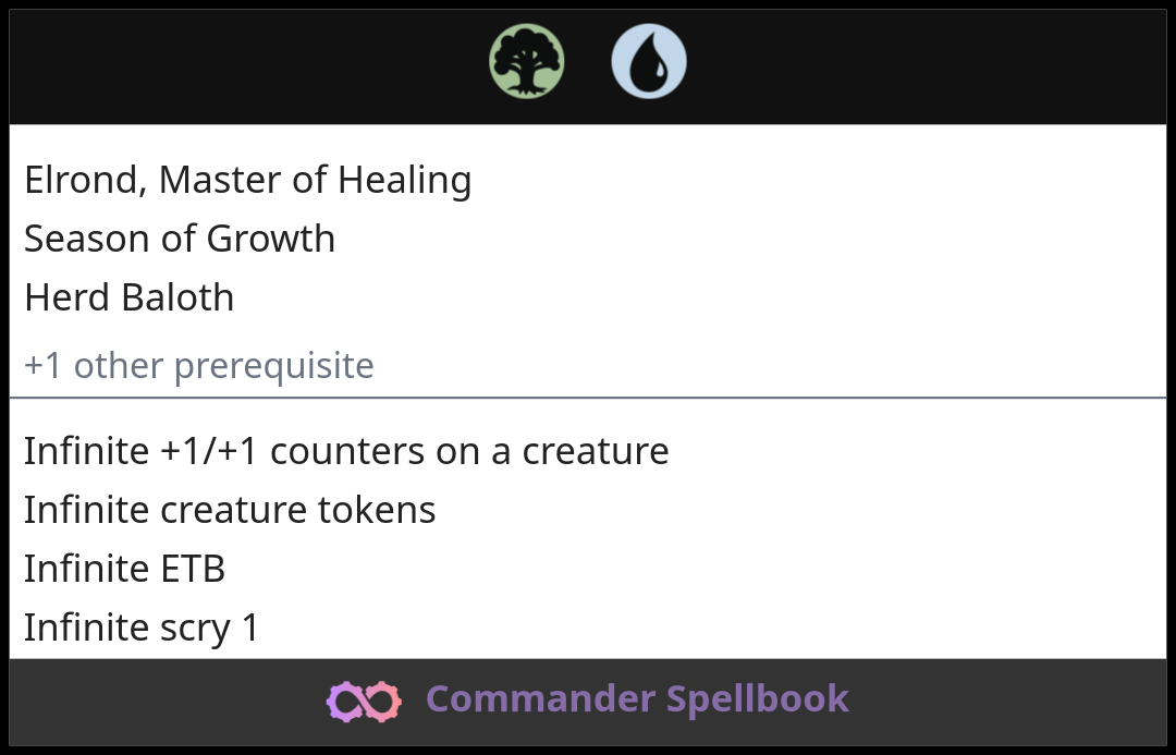 Elrond, Master of Healing | Season of Growth | Herd Baloth