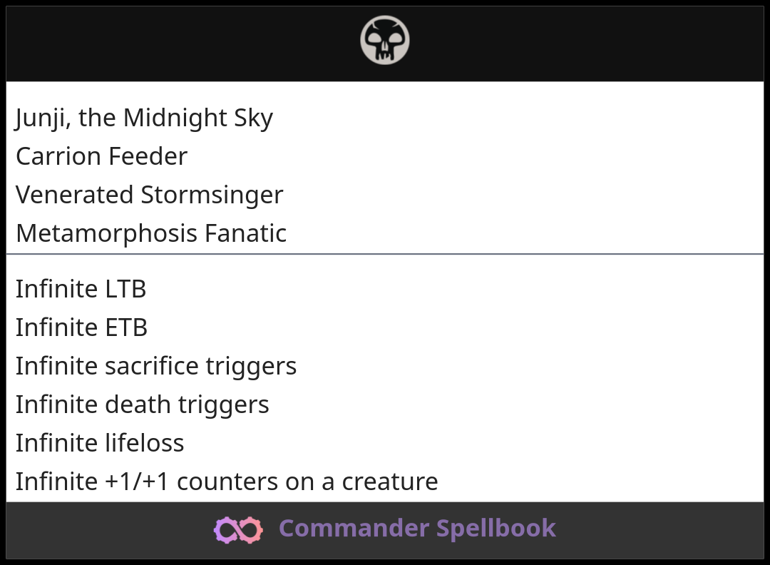 Junji, the Midnight Sky | Carrion Feeder | Venerated Stormsinger (and ...