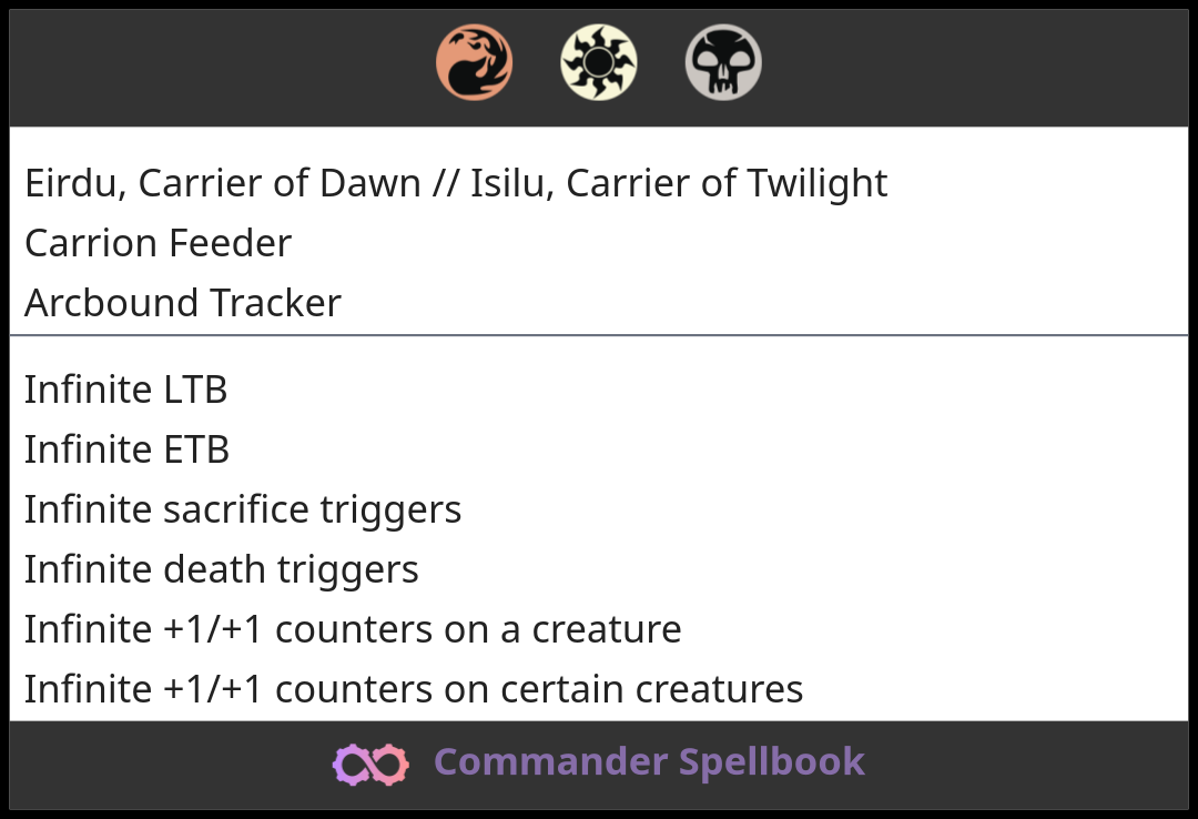 Eirdu, Carrier of Dawn // Isilu, Carrier of Twilight | Carrion Feeder ...