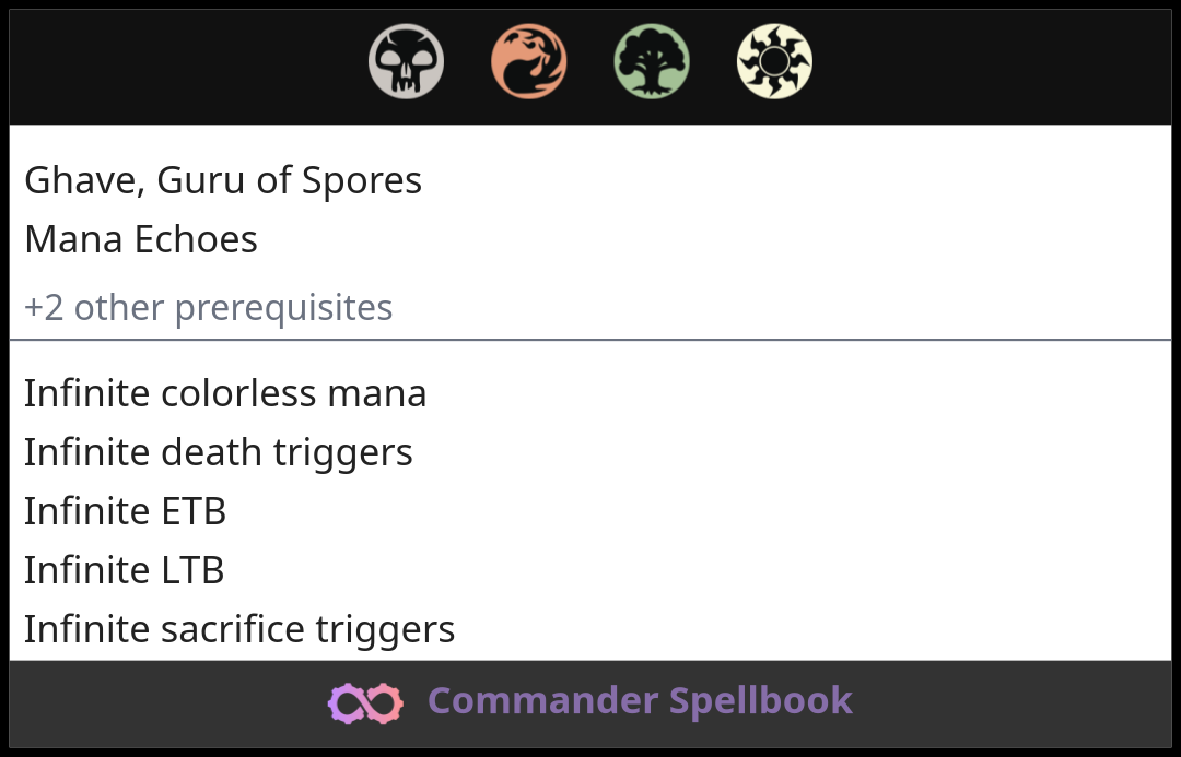 Ghave, Guru of Spores | Mana Echoes