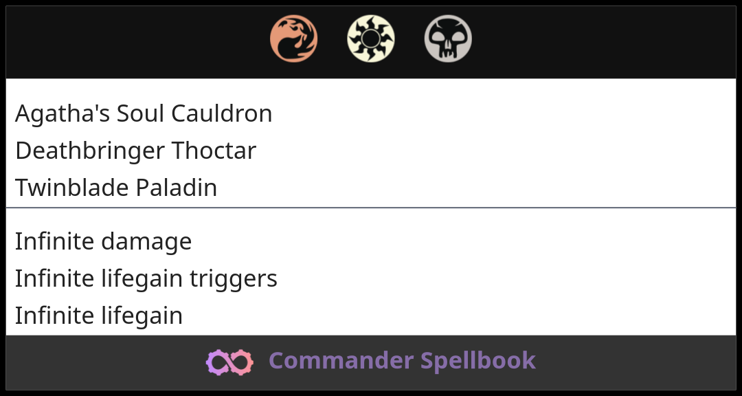 Agatha's Soul Cauldron | Deathbringer Thoctar | Twinblade Paladin