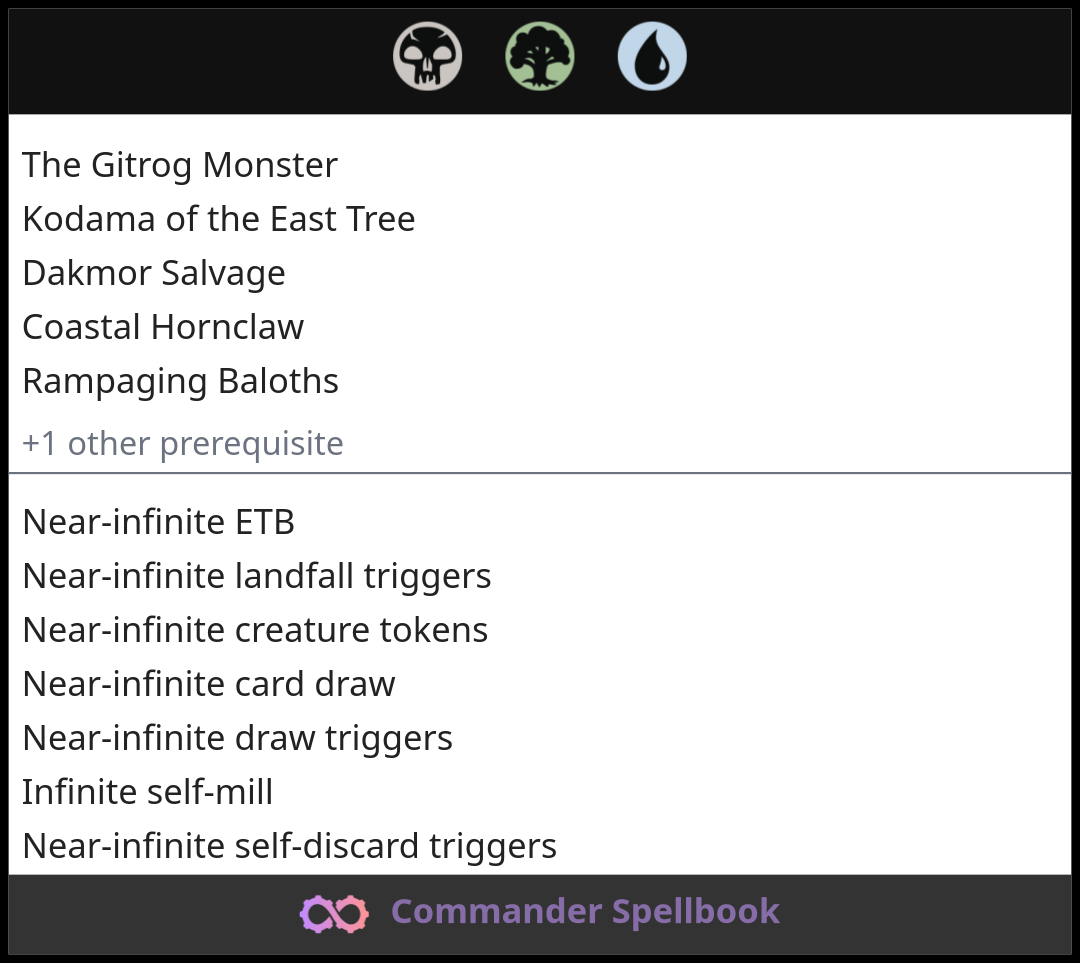The Gitrog Monster | Kodama of the East Tree | Dakmor Salvage (and two ...