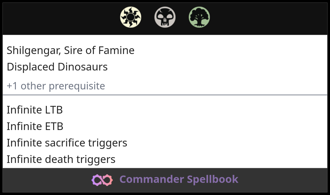 Shilgengar, Sire of Famine | Displaced Dinosaurs