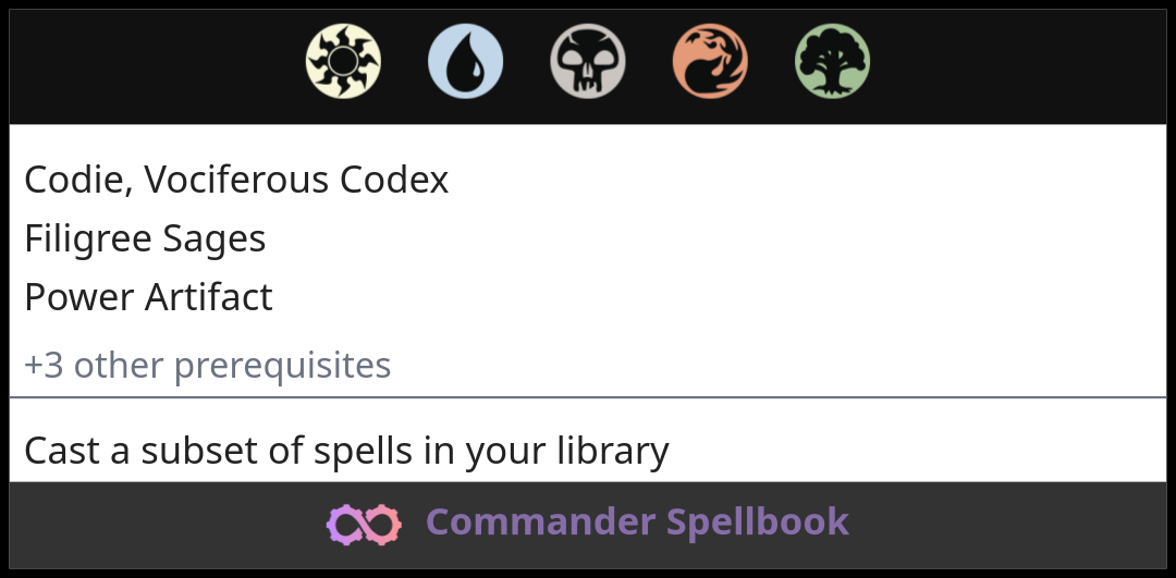 Codie, Vociferous Codex | Filigree Sages | Power Artifact