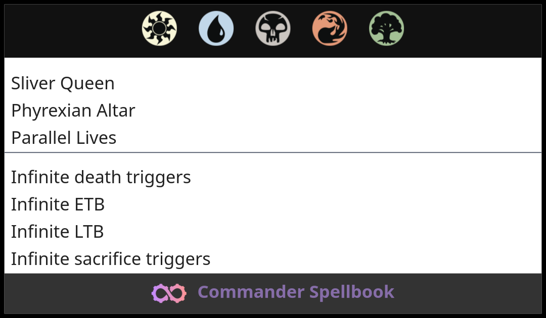 Sliver Queen | Phyrexian Altar | Parallel Lives