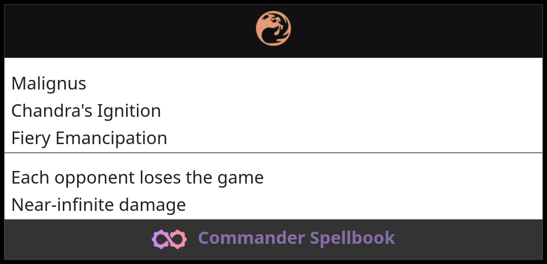 Malignus | Chandra's Ignition | Fiery Emancipation