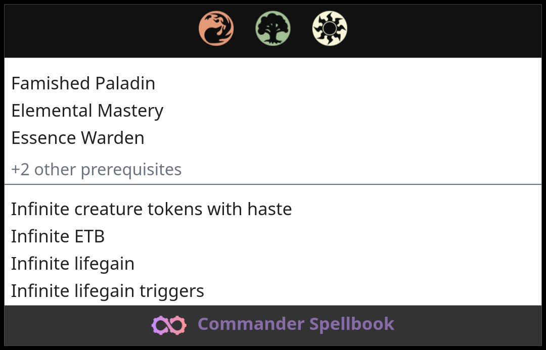 Famished Paladin | Elemental Mastery | Essence Warden