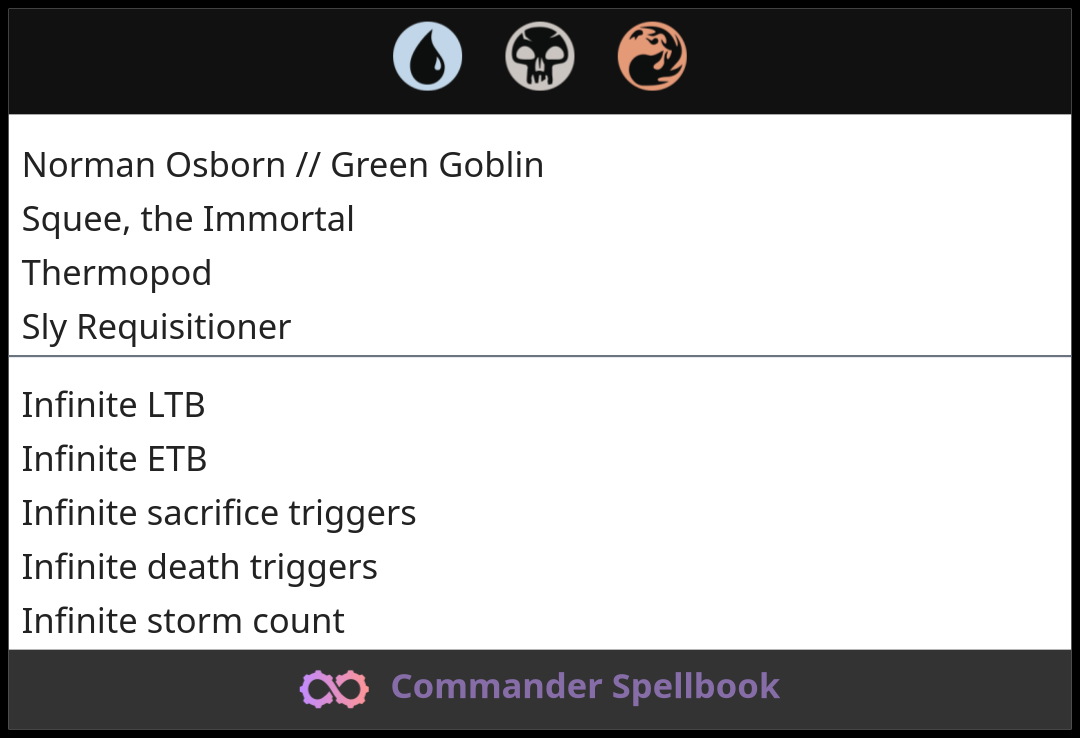Norman Osborn // Green Goblin | Squee, the Immortal | Thermopod (and ...