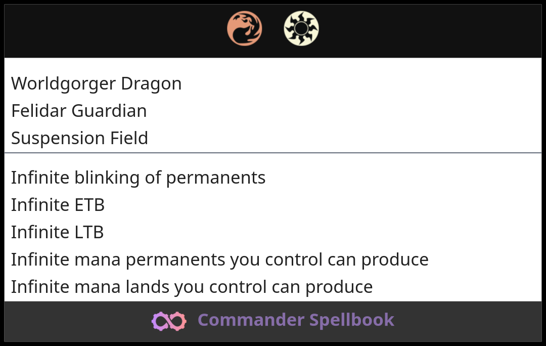 Worldgorger Dragon | Felidar Guardian | Suspension Field