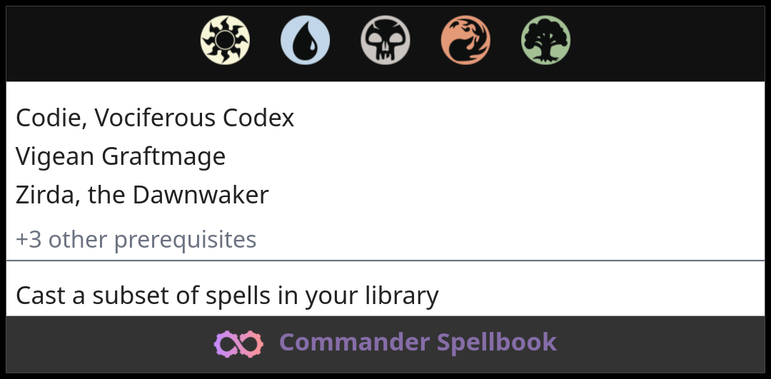 Codie, Vociferous Codex | Vigean Graftmage | Zirda, the Dawnwaker