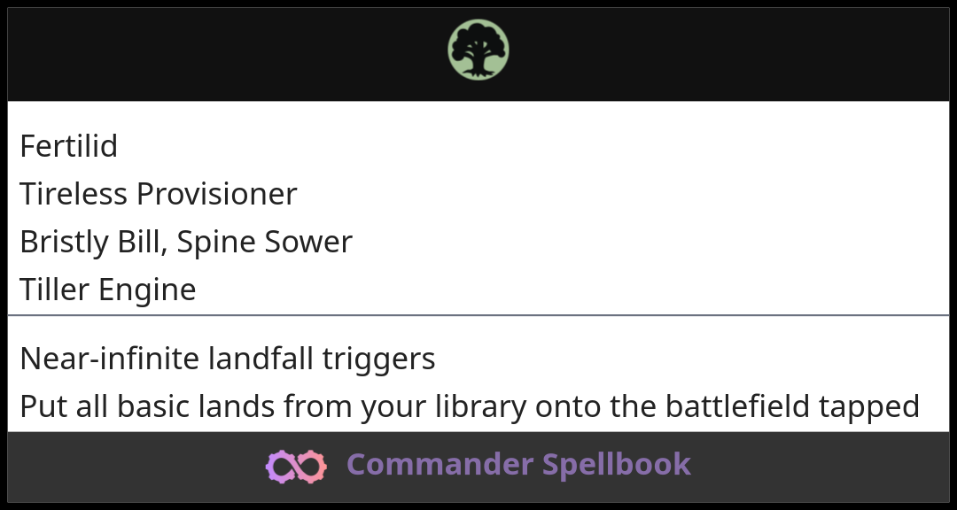 Fertilid | Tireless Provisioner | Bristly Bill, Spine Sower (and one ...