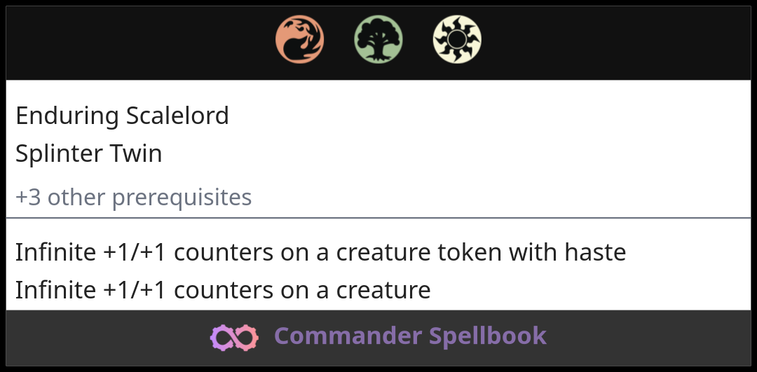 Enduring Scalelord | Splinter Twin