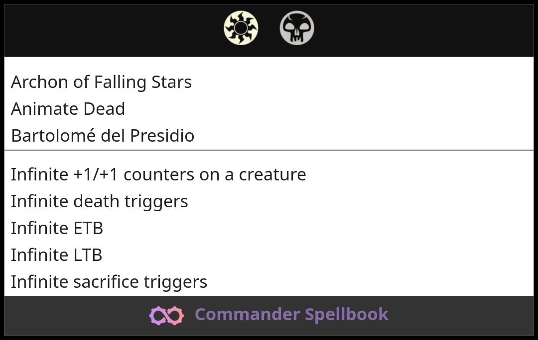 Archon of Falling Stars | Animate Dead | Bartolomé del Presidio