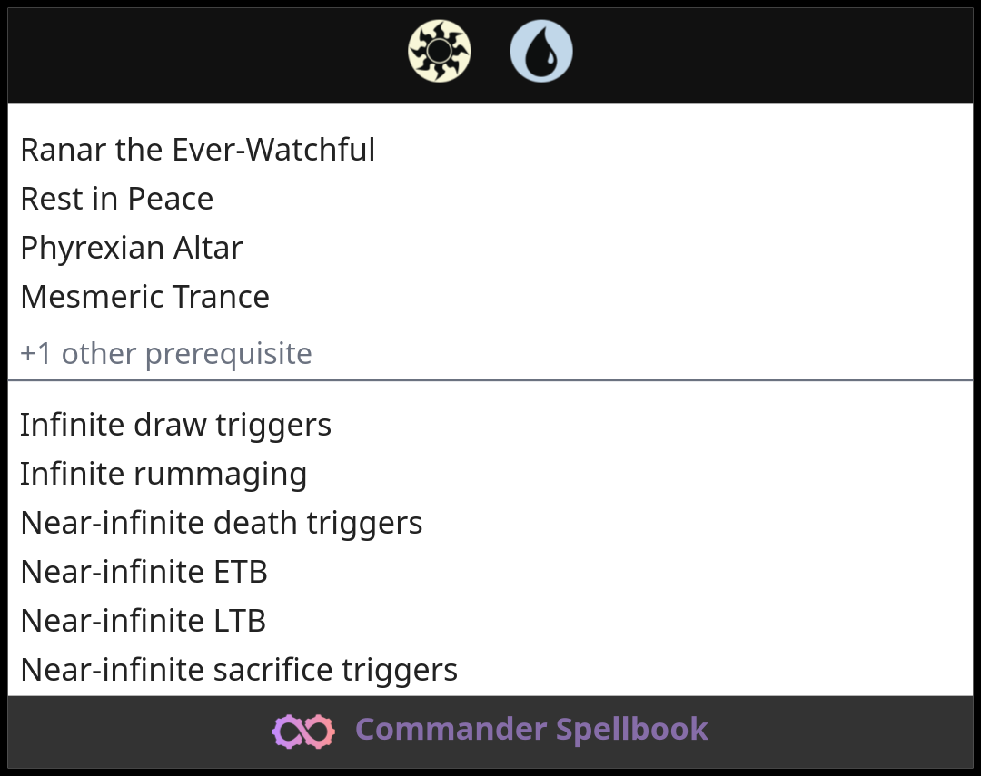 Ranar the Ever-Watchful | Rest in Peace | Phyrexian Altar (and one ...