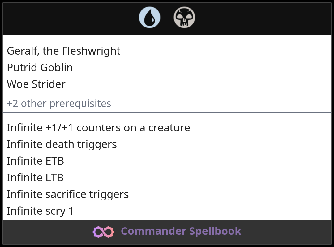 Geralf, the Fleshwright | Putrid Goblin | Woe Strider