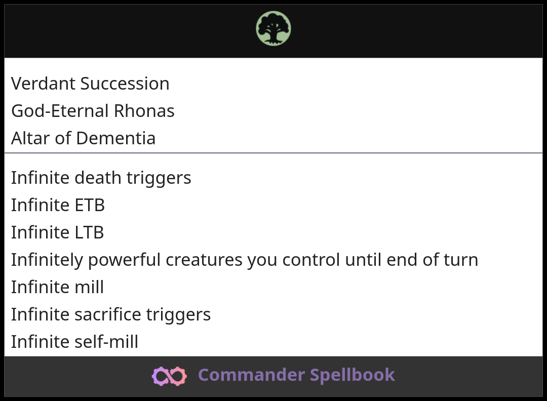 Verdant Succession | God-Eternal Rhonas | Altar of Dementia