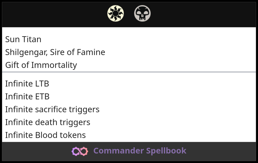 Sun Titan | Gift of Immortality | Shilgengar, Sire of Famine