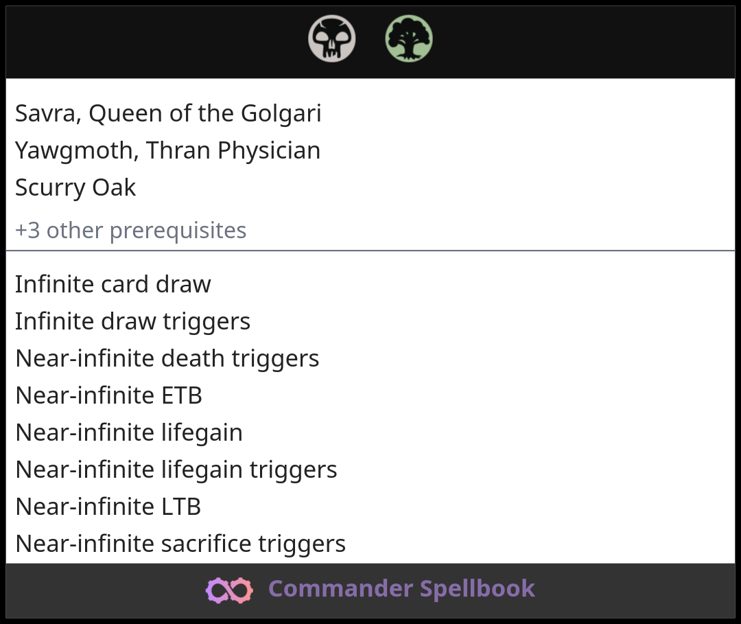 Savra, Queen of the Golgari | Yawgmoth, Thran Physician | Scurry Oak