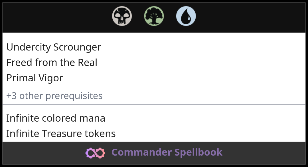 Undercity Scrounger | Freed from the Real | Primal Vigor