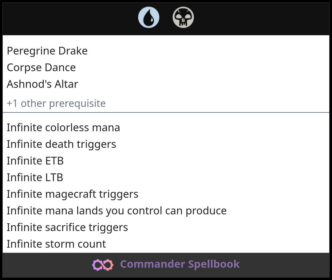 Peregrine Drake | Corpse Dance | Ashnod's Altar