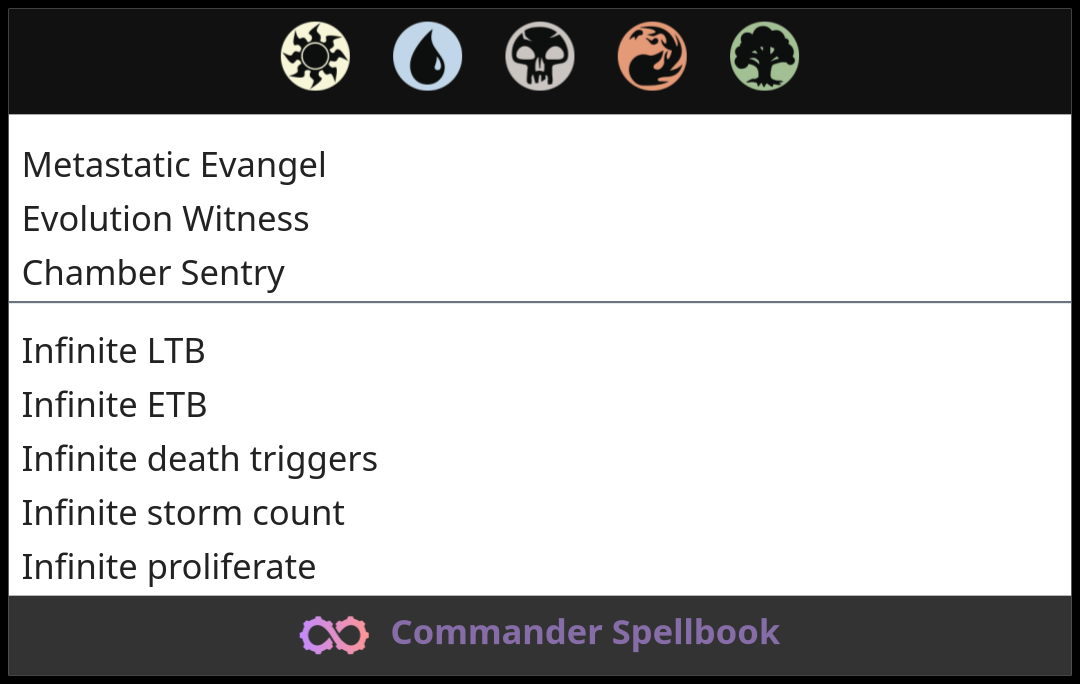 Metastatic Evangel | Evolution Witness | Chamber Sentry