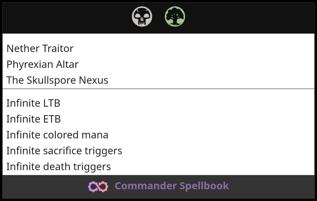 Nether Traitor | Phyrexian Altar | The Skullspore Nexus